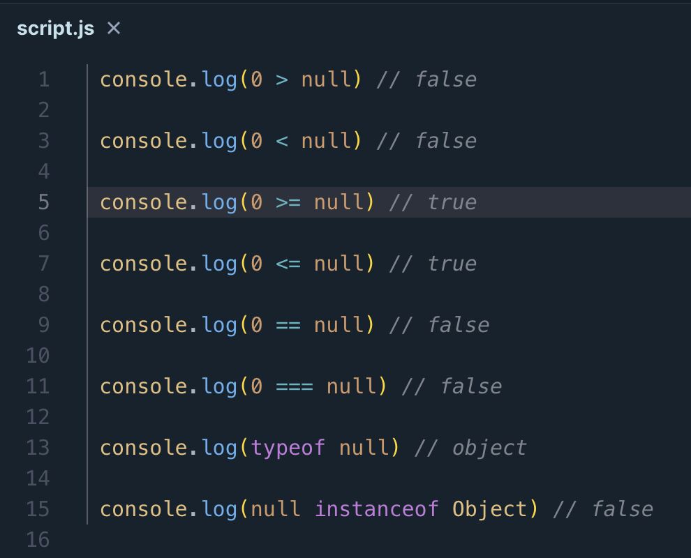 Manish Nandwani on LinkedIn: #javascript #typescript #webdeveloper # ... Manish Nandwani on LinkedIn: #javascript #typescript #webdeveloper # ...