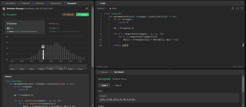 Shubham barange on LinkedIn: #leetcode #problemsolving # ... Shubham barange on LinkedIn: #leetcode #problemsolving # ...