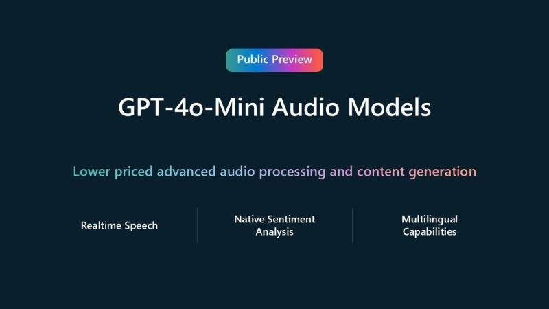 #azure #azureai #azureopenai #aoai #aiaudio | Lior King #azure #azureai #azureopenai #aoai #aiaudio | Lior King