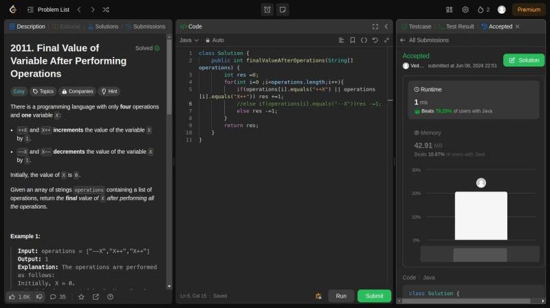 Vedant Nillawar on LinkedIn: Day 15 of my LeetCode journey: solved one ... Vedant Nillawar on LinkedIn: Day 15 of my LeetCode journey: solved one ...