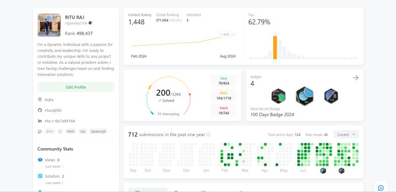Completed 200+ LeetCode questions! | Ritu R. posted on the topic | LinkedIn Completed 200+ LeetCode questions! | Ritu R. posted on the topic | LinkedIn