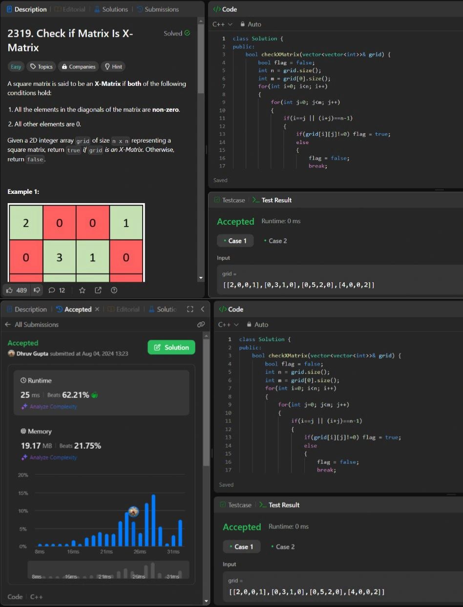 Day 69 of #100DaysofCode: DSA in C++ | Dhruv Gupta posted on the topic ... Day 69 of #100DaysofCode: DSA in C++ | Dhruv Gupta posted on the topic ...