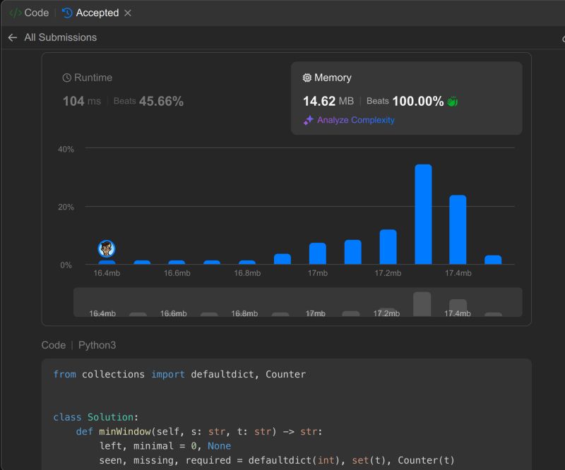 Vitali Vinahradski on LinkedIn: #codinginterviews #leetcode # ... Vitali Vinahradski on LinkedIn: #codinginterviews #leetcode # ...