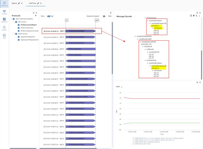 telecomhall on LinkedIn: 5G NR Beam-Based Coverage Measurements in 5G ... telecomhall on LinkedIn: 5G NR Beam-Based Coverage Measurements in 5G ...