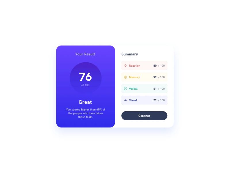 #frontenddevelopment #html #css #webdesign #codingsuccess | Arpit Vashi #frontenddevelopment #html #css #webdesign #codingsuccess | Arpit Vashi