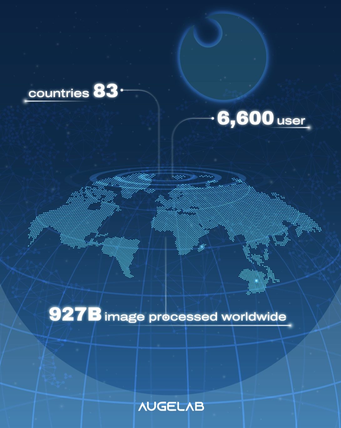 #augelab #automation #computervision #imageprocessing #smartsolutions ... #augelab #automation #computervision #imageprocessing #smartsolutions ...