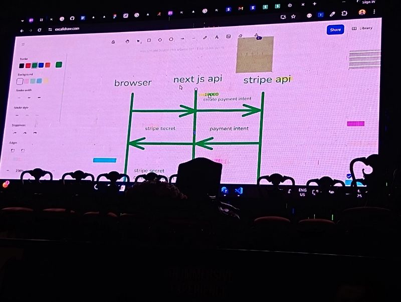 Areesha Kainat on LinkedIn: #nextjs #streaming #realtimetech Areesha Kainat on LinkedIn: #nextjs #streaming #realtimetech