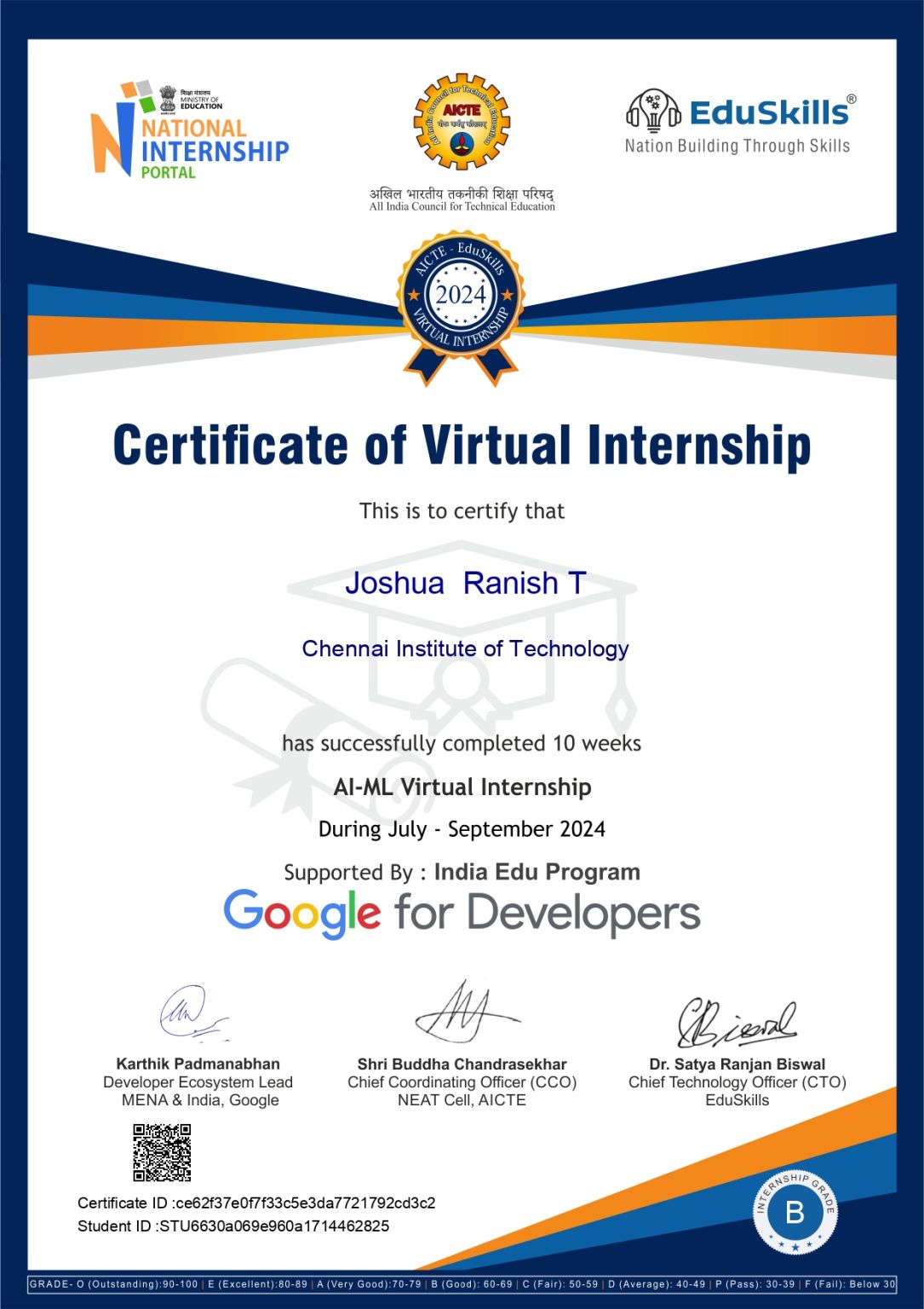 Joshua Ranish T on LinkedIn: #ai #machinelearning #internship # ... Joshua Ranish T on LinkedIn: #ai #machinelearning #internship # ...