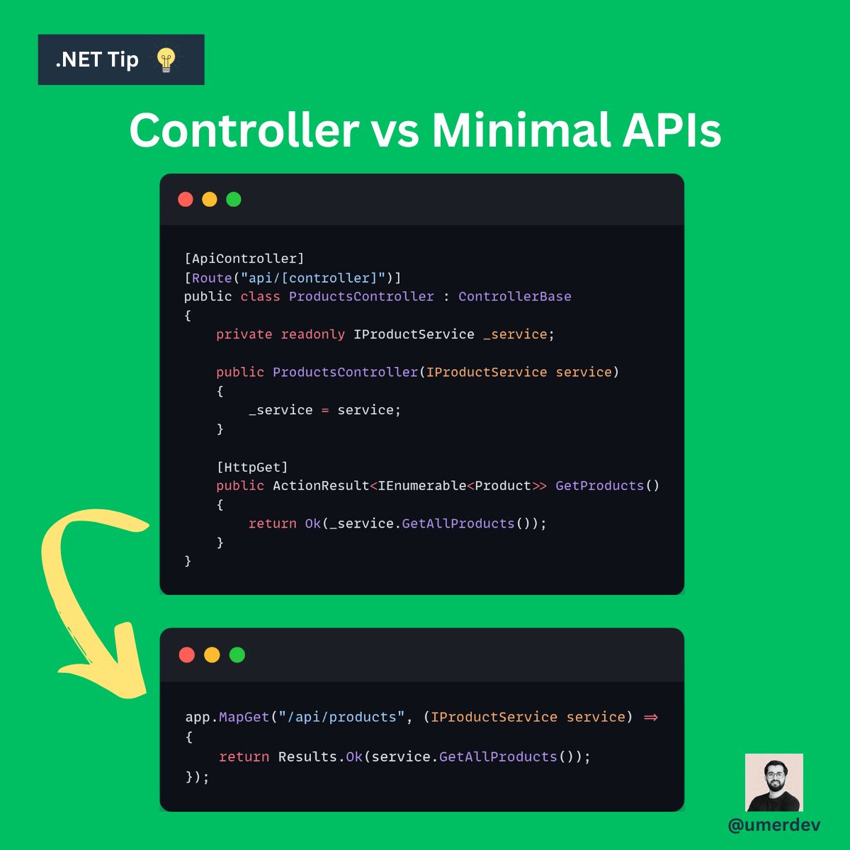 Umer Farooq on LinkedIn: #dotnet #csharp #dotnet6 #webapi # ... Umer Farooq on LinkedIn: #dotnet #csharp #dotnet6 #webapi # ...