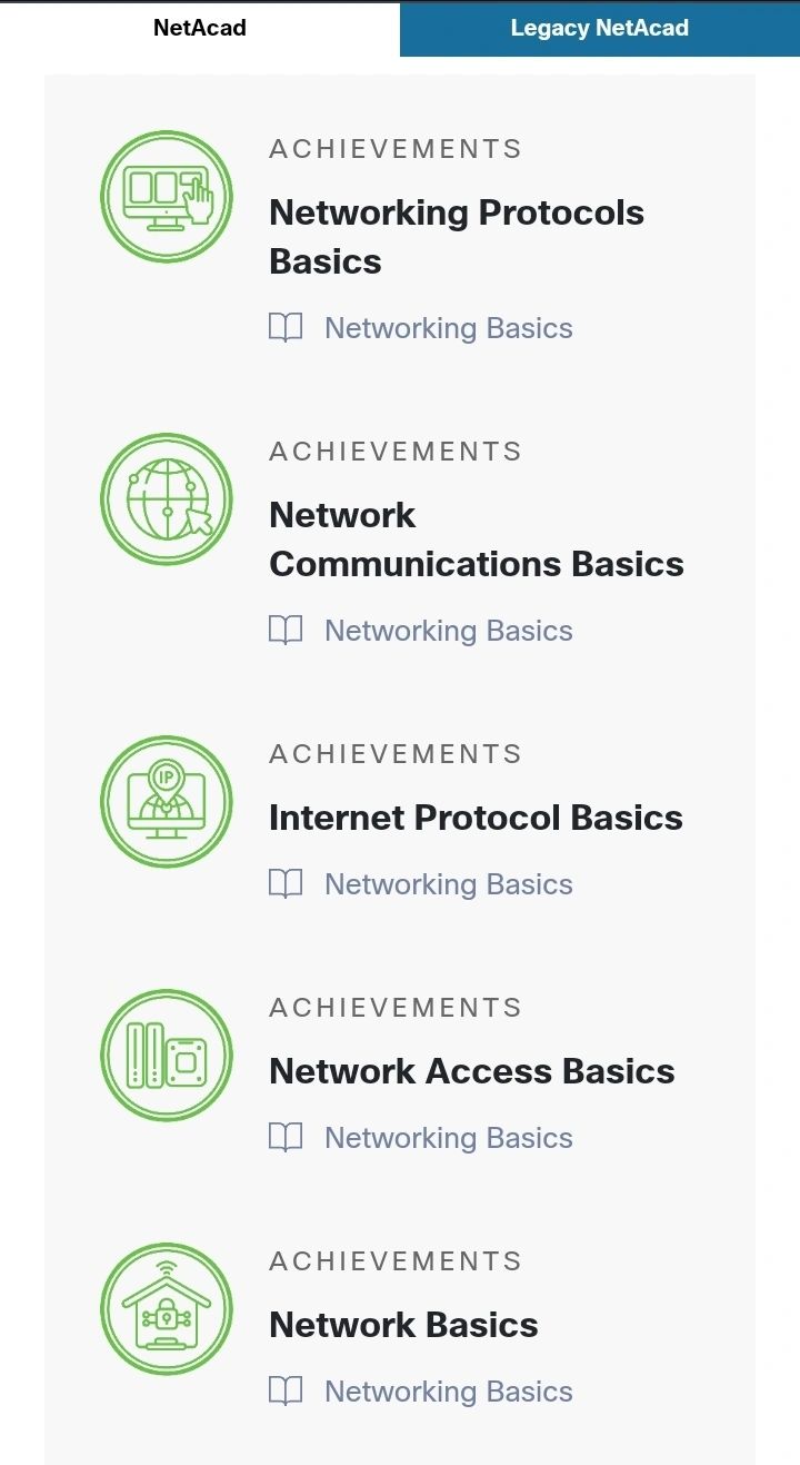 Mojirade Adekanmi on LinkedIn: #networking #cisco #netacad Mojirade Adekanmi on LinkedIn: #networking #cisco #netacad