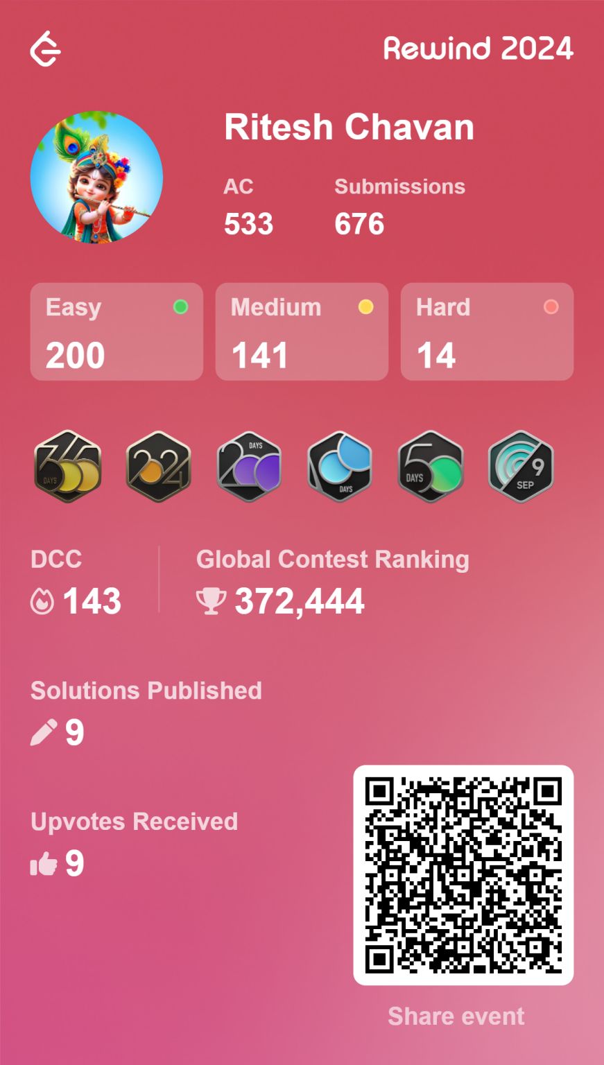 Ritesh Chavan on LinkedIn: #leetcode #codingjourney #problemsolving # ... Ritesh Chavan on LinkedIn: #leetcode #codingjourney #problemsolving # ...