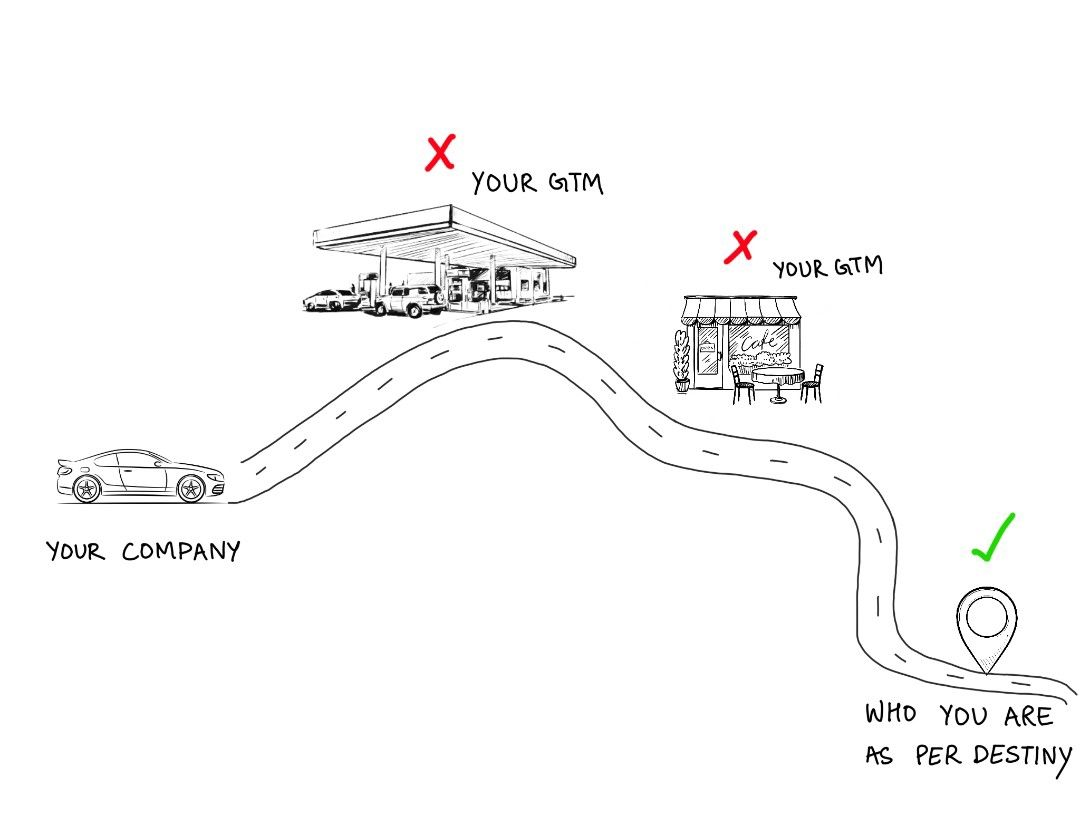 Foram Chandarana on LinkedIn: #pitchdeck #narrative #gtmstrategy Foram Chandarana on LinkedIn: #pitchdeck #narrative #gtmstrategy