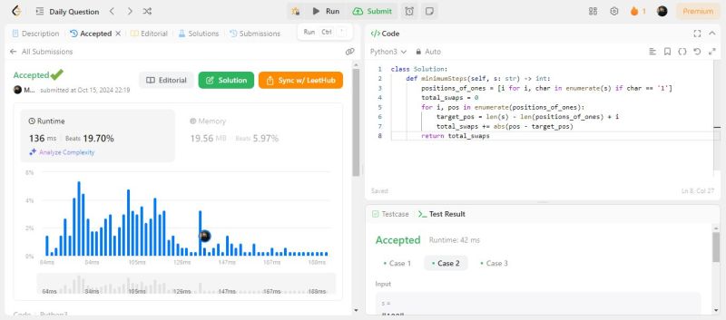 Mariam Ashraf on LinkedIn: #100daysofcode #leetcode #python #leetcode # ... Mariam Ashraf on LinkedIn: #100daysofcode #leetcode #python #leetcode # ...