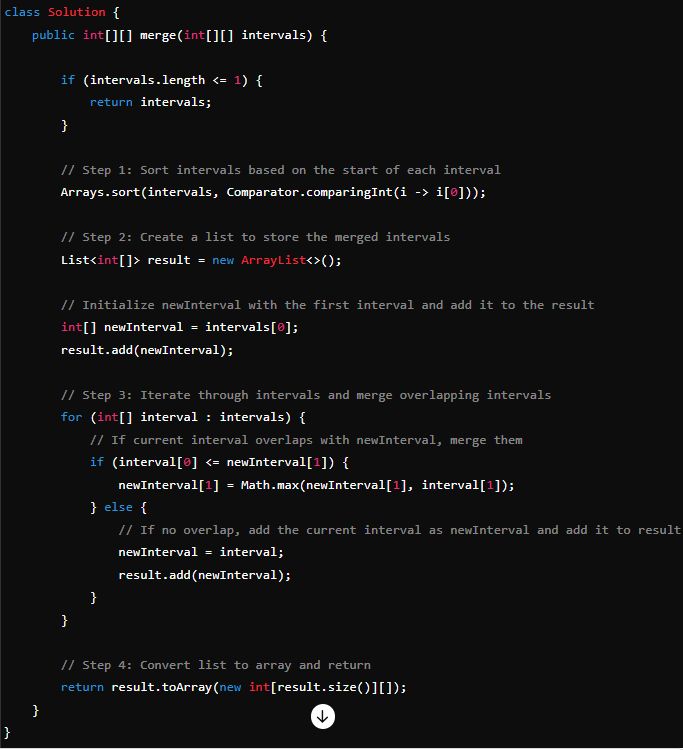 LeetCode Journey: Merge Intervals Problem | Yash Kasat posted on the ... LeetCode Journey: Merge Intervals Problem | Yash Kasat posted on the ...
