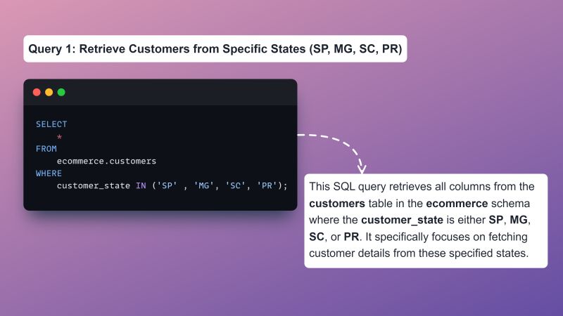 Tasbiha Anwar Adil on LinkedIn: #sqllearning #sql #sqlqueries # ... Tasbiha Anwar Adil on LinkedIn: #sqllearning #sql #sqlqueries # ...