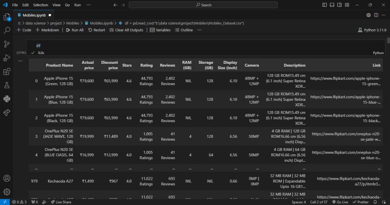 Mohammed Hassan Saad on LinkedIn: #datascience #machinelearning #python ... Mohammed Hassan Saad on LinkedIn: #datascience #machinelearning #python ...