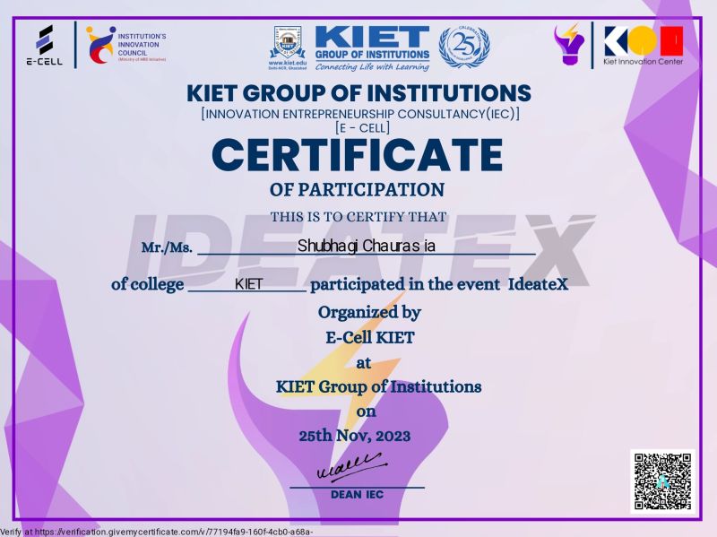 Shubhangi Chaurasia on LinkedIn: Excited to share that I had ... Shubhangi Chaurasia on LinkedIn: Excited to share that I had ...