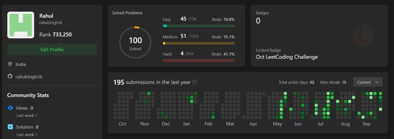 Rahul Singh on LinkedIn: #codingjourney #leetcode #achievementunlocked ... Rahul Singh on LinkedIn: #codingjourney #leetcode #achievementunlocked ...