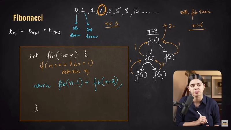 Rushang Chandekar on LinkedIn: #dsa #leetcode #problemsolving #coding # ... Rushang Chandekar on LinkedIn: #dsa #leetcode #problemsolving #coding # ...