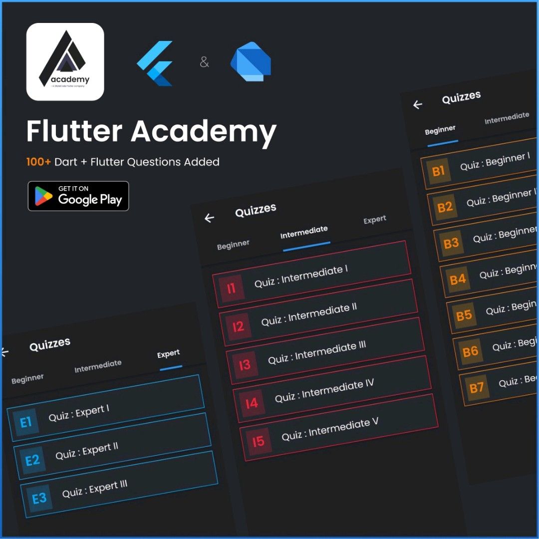 Divyanshu Singh on LinkedIn: #flutter #flutterdeveloper #flutteracademy ... Divyanshu Singh on LinkedIn: #flutter #flutterdeveloper #flutteracademy ...