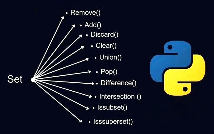 Manali Kulkarni on LinkedIn: #python #datascience #programming # ... Manali Kulkarni on LinkedIn: #python #datascience #programming # ...