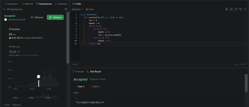 Harshal Parmar on LinkedIn: #100daysofcode #leetcode #leetcodechallenge ... Harshal Parmar on LinkedIn: #100daysofcode #leetcode #leetcodechallenge ...
