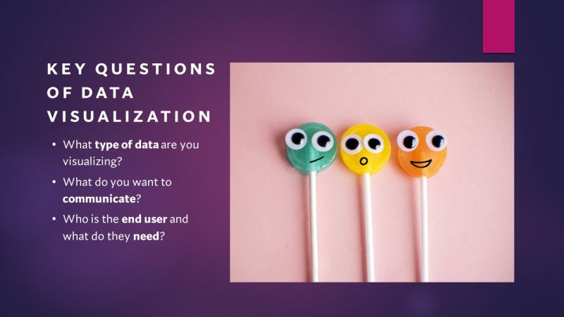 Hemant Sharma on LinkedIn: #datavisualization #dataanalytics #data # ... Hemant Sharma on LinkedIn: #datavisualization #dataanalytics #data # ...