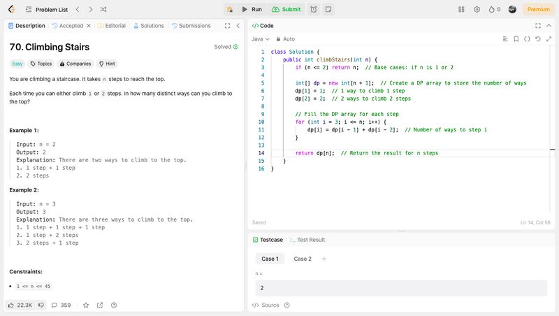 Aman Pandey (Codewave Solution) on LinkedIn: #java #interviewquestions ... Aman Pandey (Codewave Solution) on LinkedIn: #java #interviewquestions ...