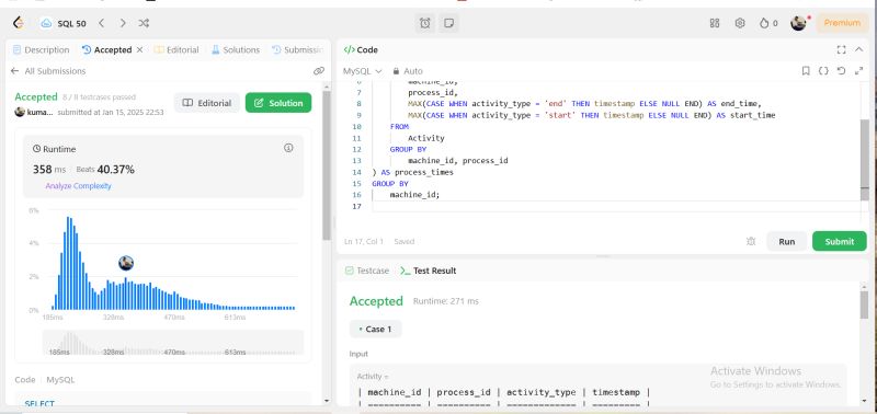 Kumar Satyam on LinkedIn: #solving #leetcode #problems #top50 #sqlcode Kumar Satyam on LinkedIn: #solving #leetcode #problems #top50 #sqlcode