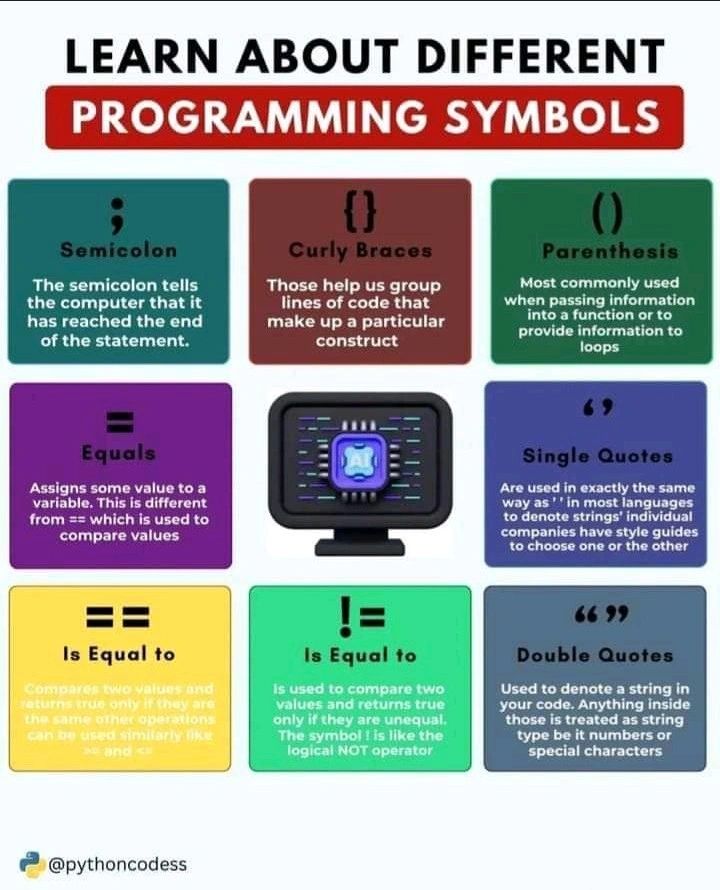 Afzaal Hassan on LinkedIn: #symbols #programming #coding #javascript # ... Afzaal Hassan on LinkedIn: #symbols #programming #coding #javascript # ...