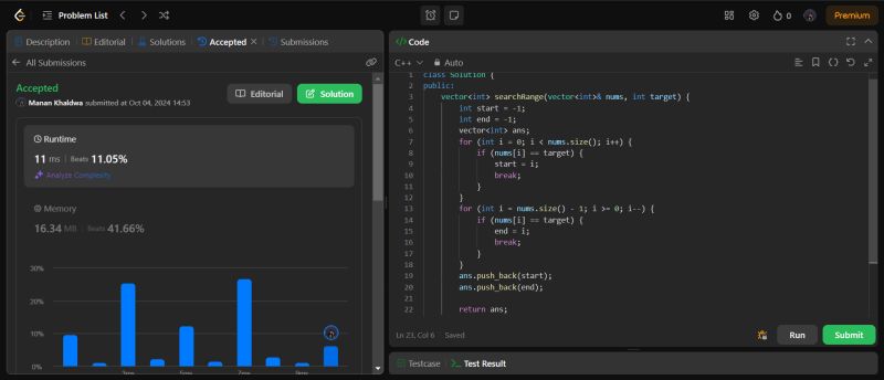 Manan Khaldwa on LinkedIn: #leetcode #cplusplus #programming #algorithm ... Manan Khaldwa on LinkedIn: #leetcode #cplusplus #programming #algorithm ...