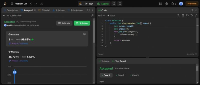 #day80 #120daycoding #dsa #java #coding #leetcode #gfg #dsawithkunal # ... #day80 #120daycoding #dsa #java #coding #leetcode #gfg #dsawithkunal # ...