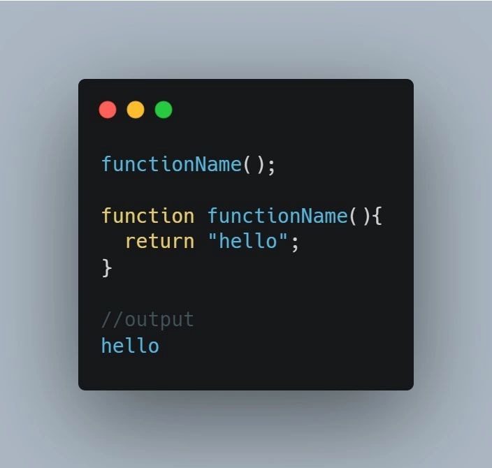 Zuhaa S. on LinkedIn: What is Hoisting in JavaScript? Hoisting in ... Zuhaa S. on LinkedIn: What is Hoisting in JavaScript? Hoisting in ...