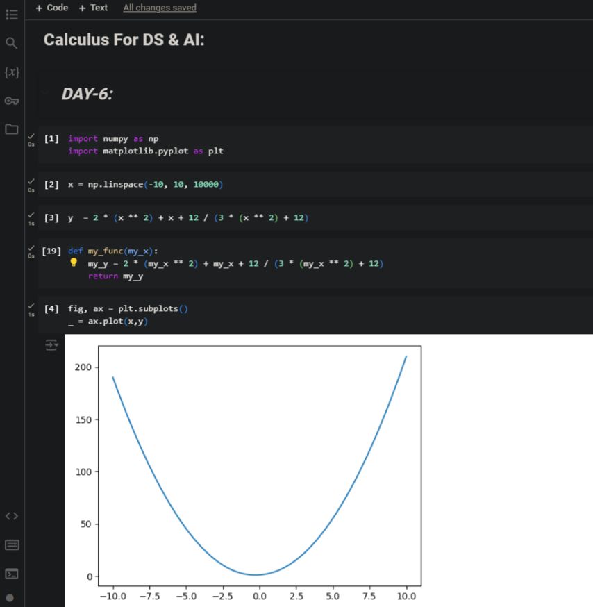 Muhammad Usman Khan on LinkedIn: #datascience #dataanalysis #python # ... Muhammad Usman Khan on LinkedIn: #datascience #dataanalysis #python # ...
