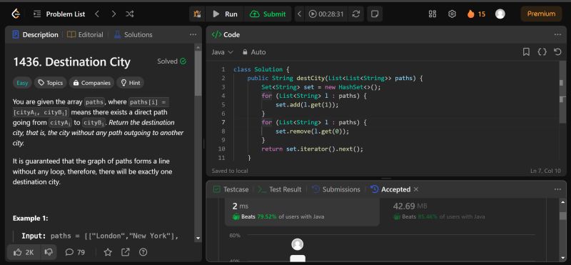 Learned graph traversal and problem-solving | Anay Verma posted on the ... Learned graph traversal and problem-solving | Anay Verma posted on the ...