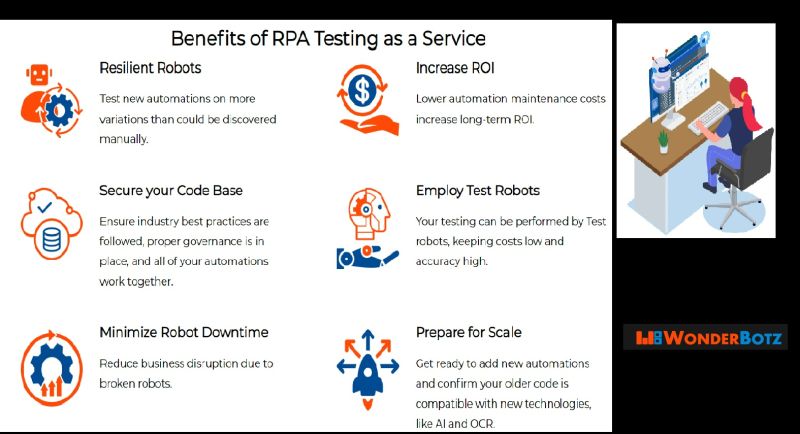 #testing #work #automation #digital #rpa #wonderbotz | Mandar Patil ... #testing #work #automation #digital #rpa #wonderbotz | Mandar Patil ...