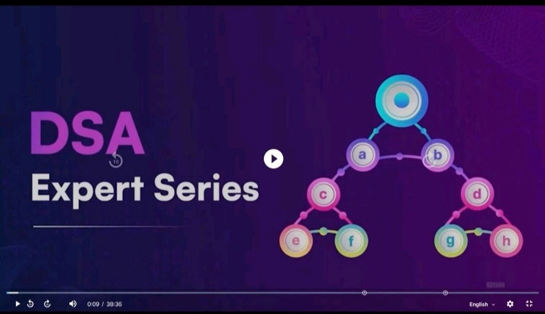 Sunil kumar Kanugula on LinkedIn: #dsa #programming #learningjourney # ... Sunil kumar Kanugula on LinkedIn: #dsa #programming #learningjourney # ...