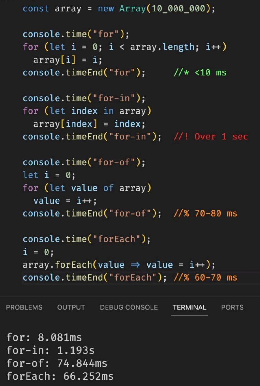 Rahul Choudhary on LinkedIn: #programming #programmer #internship # ... Rahul Choudhary on LinkedIn: #programming #programmer #internship # ...