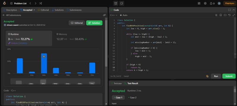 Shivam Swami on LinkedIn: #leetcode #100daysofcode #dsa #problemsolving ... Shivam Swami on LinkedIn: #leetcode #100daysofcode #dsa #problemsolving ...