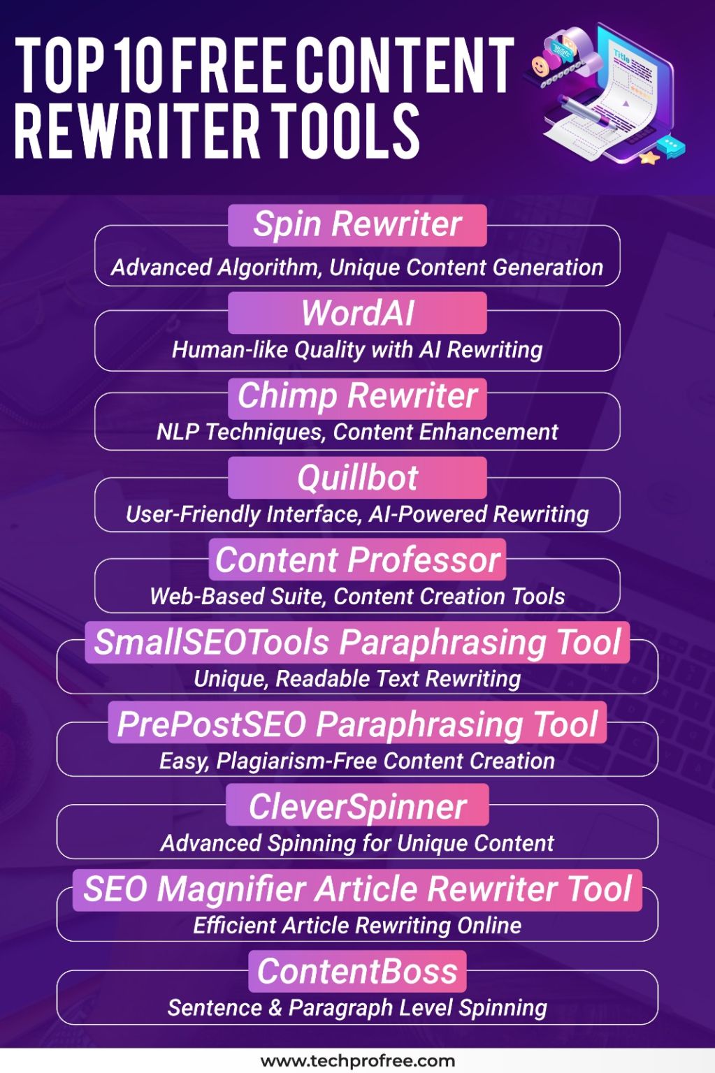 Techpro Free on LinkedIn: #tools #rewrittertools #freetools # ... Techpro Free on LinkedIn: #tools #rewrittertools #freetools # ...