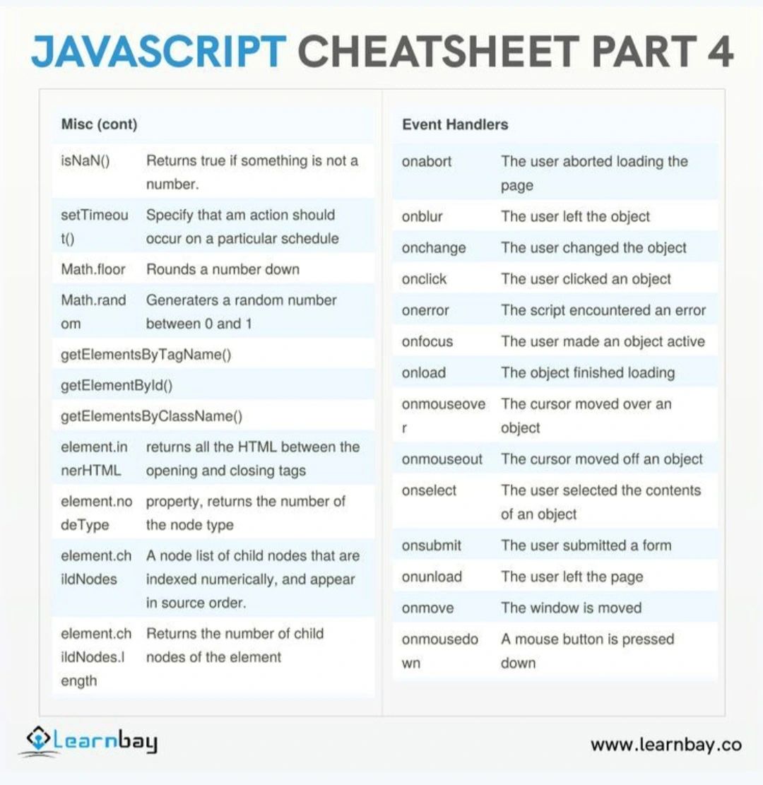 FORTUNE RAMAFEMO on LinkedIn: #javascript #webdev #programmingtips # ... FORTUNE RAMAFEMO on LinkedIn: #javascript #webdev #programmingtips # ...