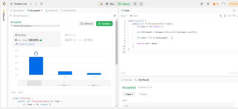 Completed #365daysofcode challenge on Leetcode | Adarsh raj srivastwa ... Completed #365daysofcode challenge on Leetcode | Adarsh raj srivastwa ...