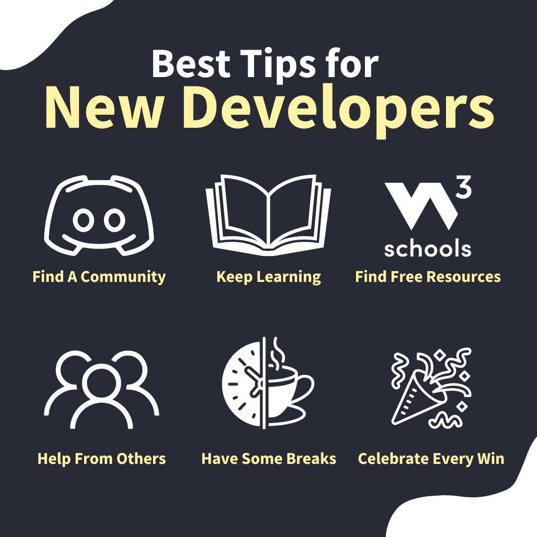 W3Schools.com on LinkedIn: #education #learning #technology #w3schools ... W3Schools.com on LinkedIn: #education #learning #technology #w3schools ...