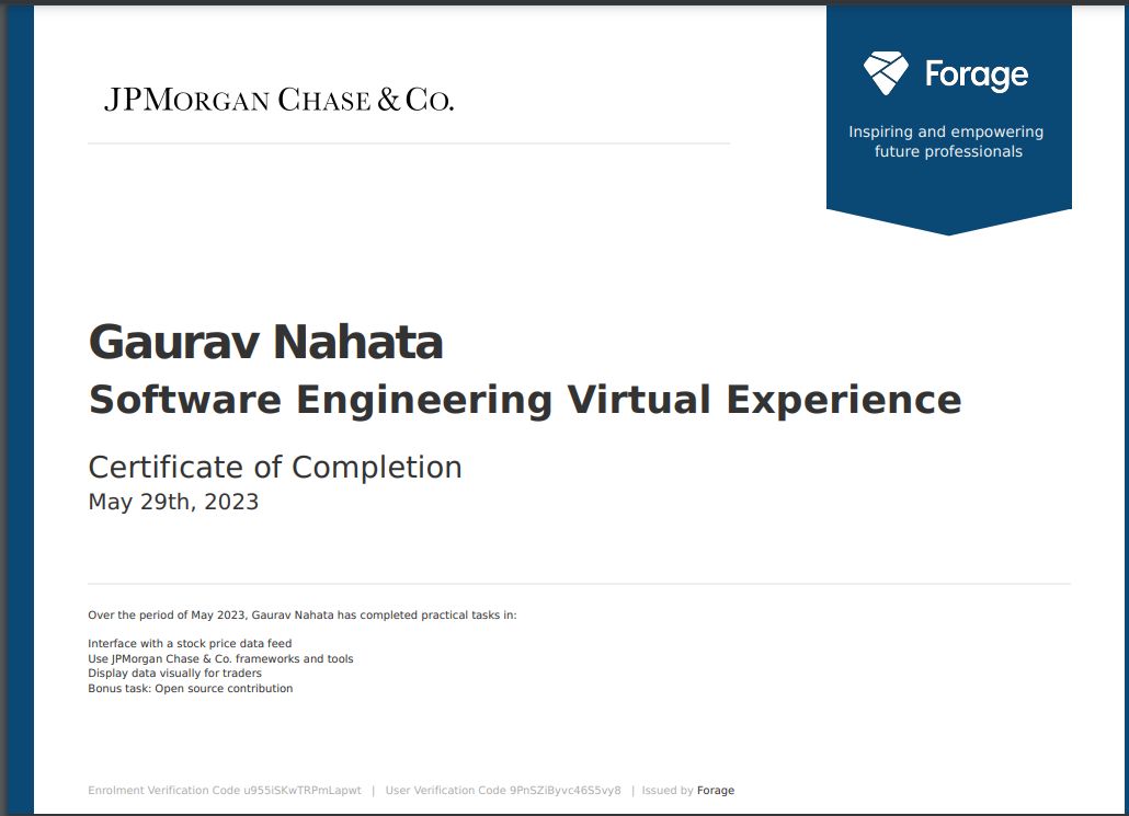 Gaurav Nahata on LinkedIn: #softwareengineering #virtualexperience # ... Gaurav Nahata on LinkedIn: #softwareengineering #virtualexperience # ...