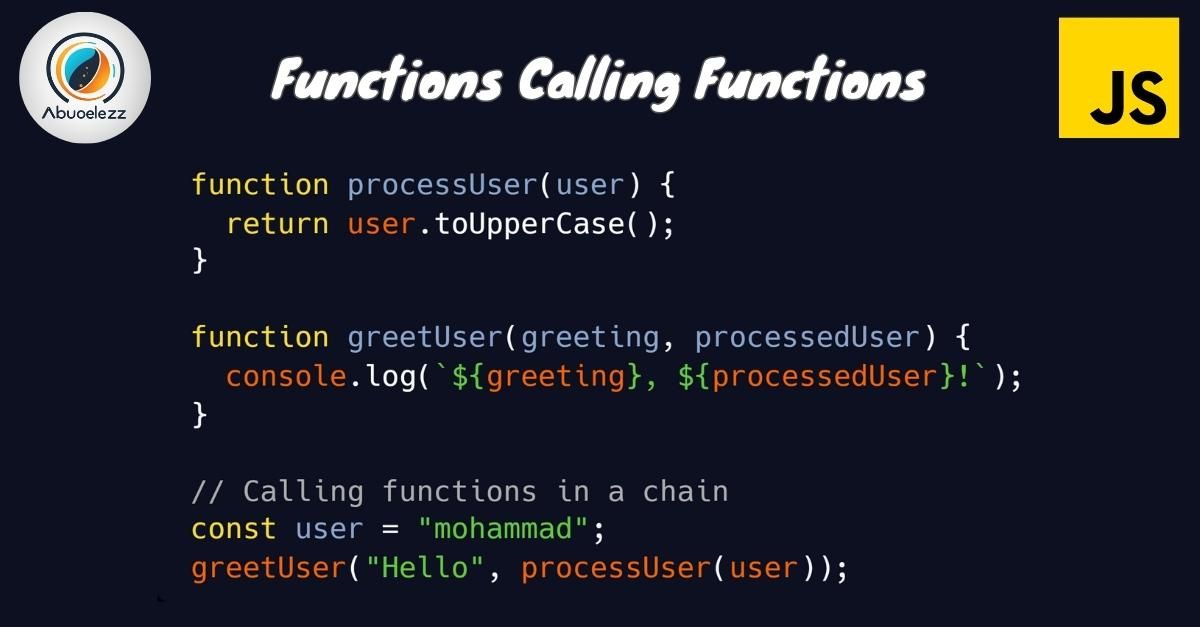 How to master functions in JavaScript | Mohammad Abuoelezz posted on ... How to master functions in JavaScript | Mohammad Abuoelezz posted on ...