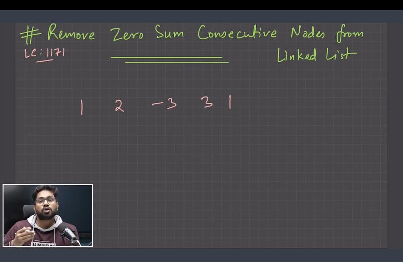 Rishi Mehta on LinkedIn: #dsachallenge #leetcode #coding # ... Rishi Mehta on LinkedIn: #dsachallenge #leetcode #coding # ...