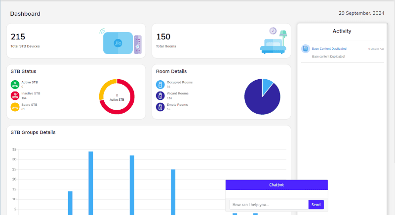 Sanket Tikhande on LinkedIn: #ai #machinelearning #ruby #rubyonrails # ... Sanket Tikhande on LinkedIn: #ai #machinelearning #ruby #rubyonrails # ...