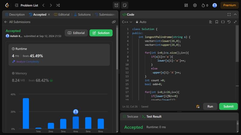 Ashish Kirar on LinkedIn: #dsa #cpp #strings #100daysofcode # ... Ashish Kirar on LinkedIn: #dsa #cpp #strings #100daysofcode # ...