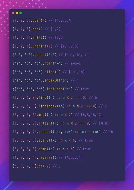 Learn JavaScript Array Methods | Ali Tayyab posted on the topic | LinkedIn Learn JavaScript Array Methods | Ali Tayyab posted on the topic | LinkedIn