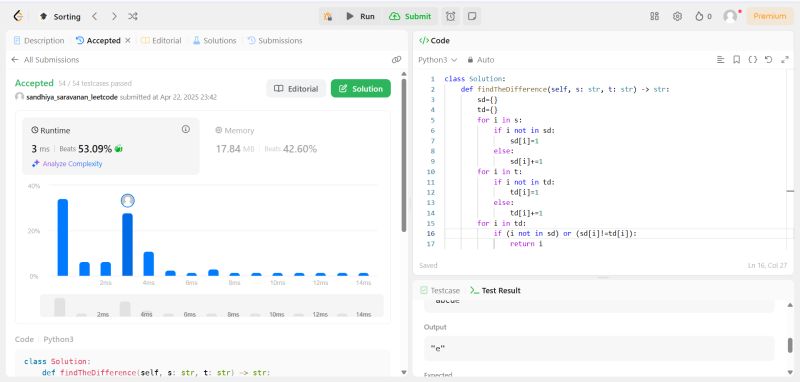 #100daysofcode #python #codingchallenge #leetcode #problemsolving ... #100daysofcode #python #codingchallenge #leetcode #problemsolving ...